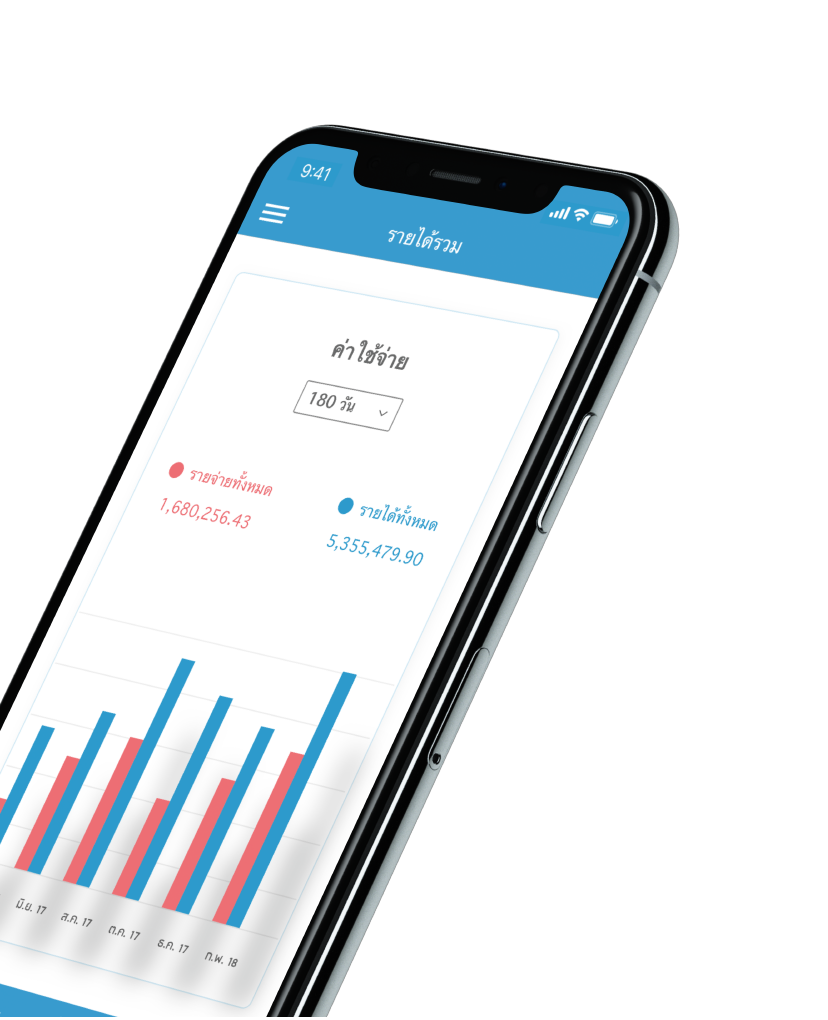 โปรแกรมบัญชี ออนไลน์ สำหรับ ธุรกิจที่เพิ่งเริ่มต้น - FLOWACCOUNT.COM