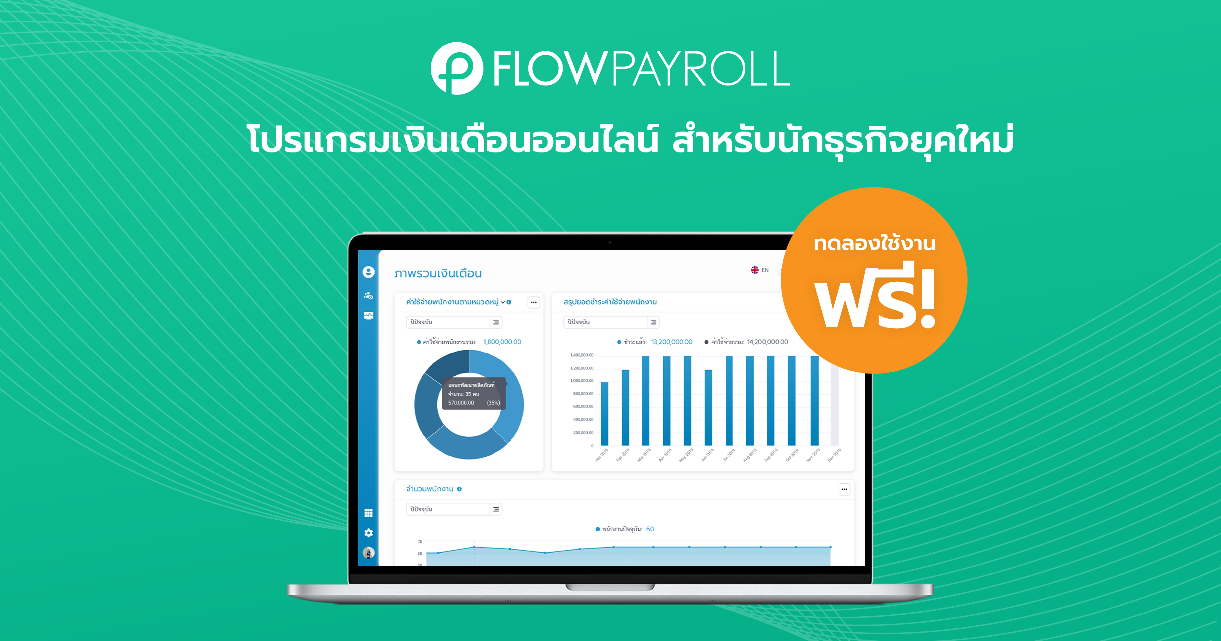 โปรแกรมเงินเดือน ออนไลน์ สำหรับนักธุรกิจยุคใหม่ - Payroll