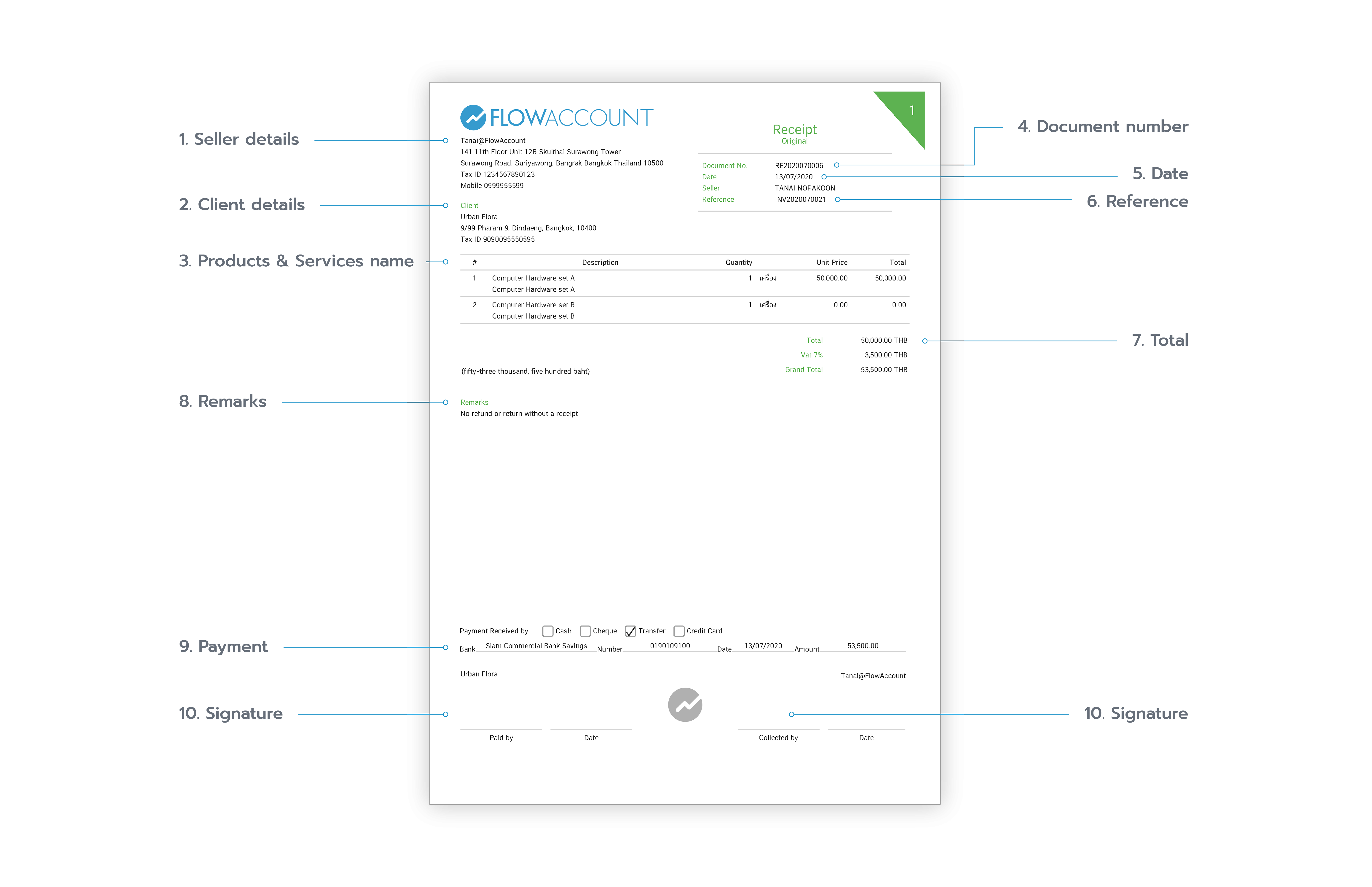 Create online receipt that’s easy and free - FlowAccount accounting ...