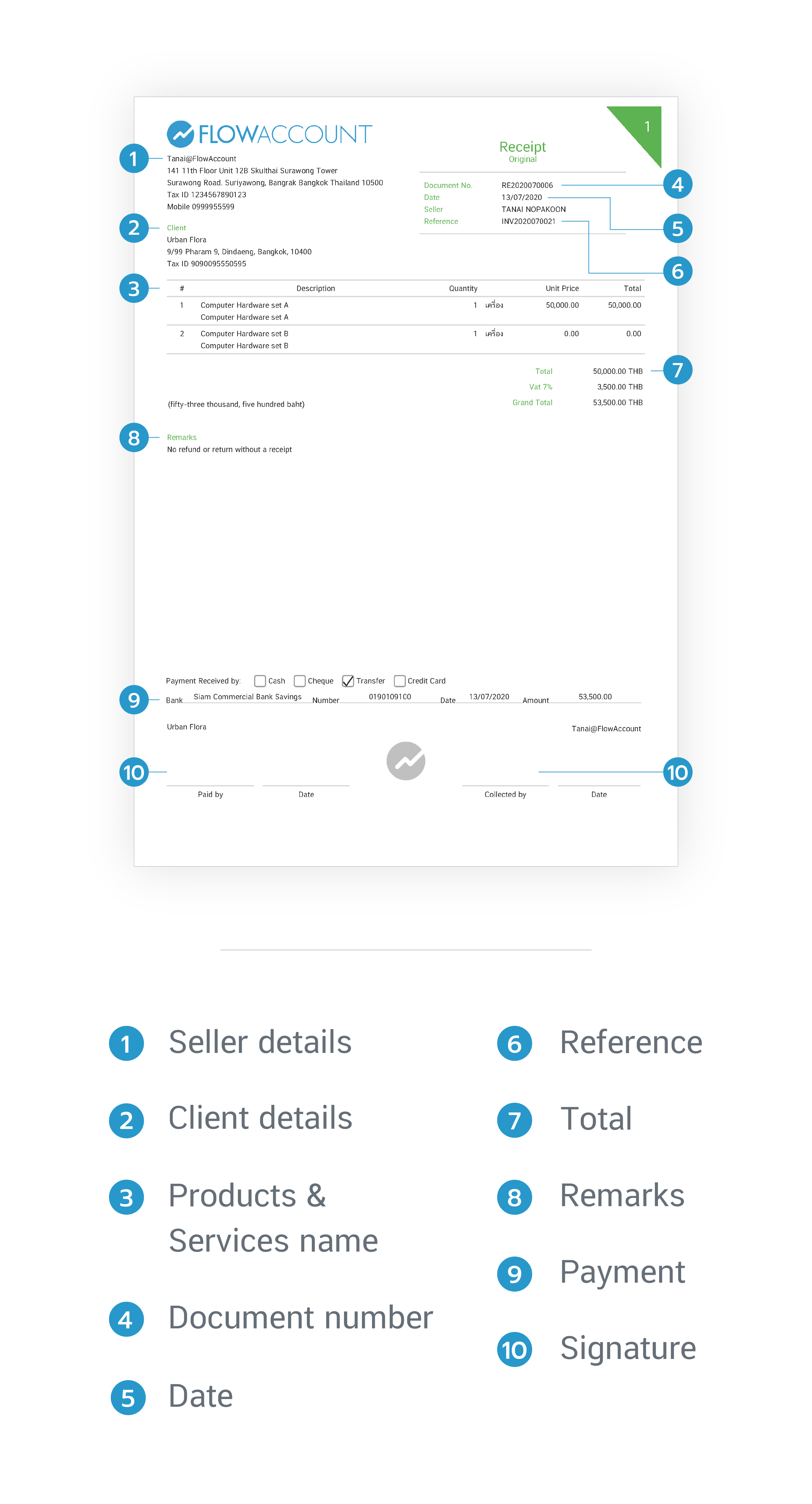 Create online receipt that’s easy and free - FlowAccount accounting ...