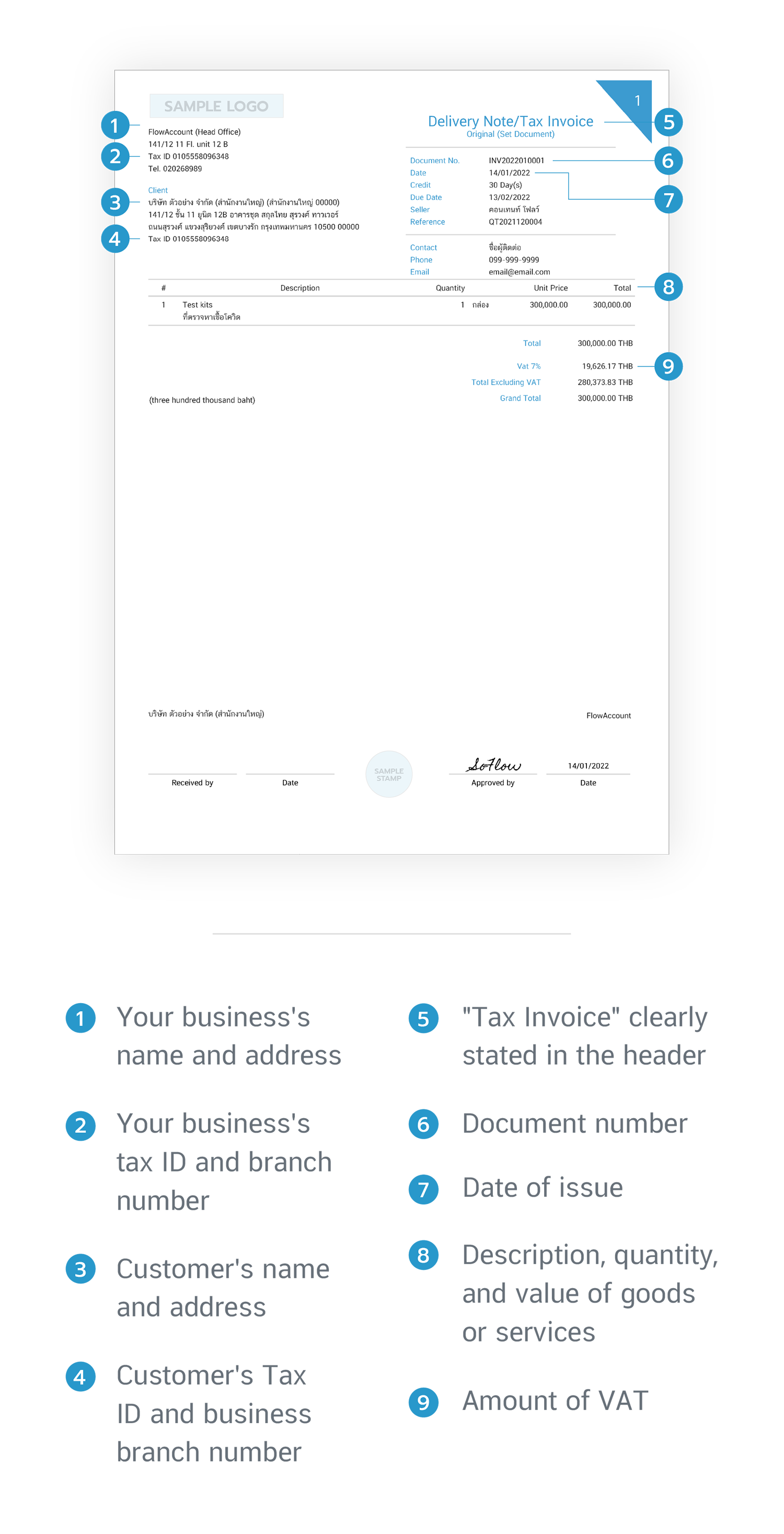 Tax Invoice/Tax Invoice (ABB) - FlowAccount Online Accounting Software